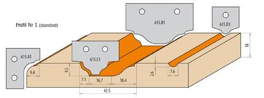 CMT Zestaw frezów do drzwi z MDF 615.004.01 | Elektrovip.pl